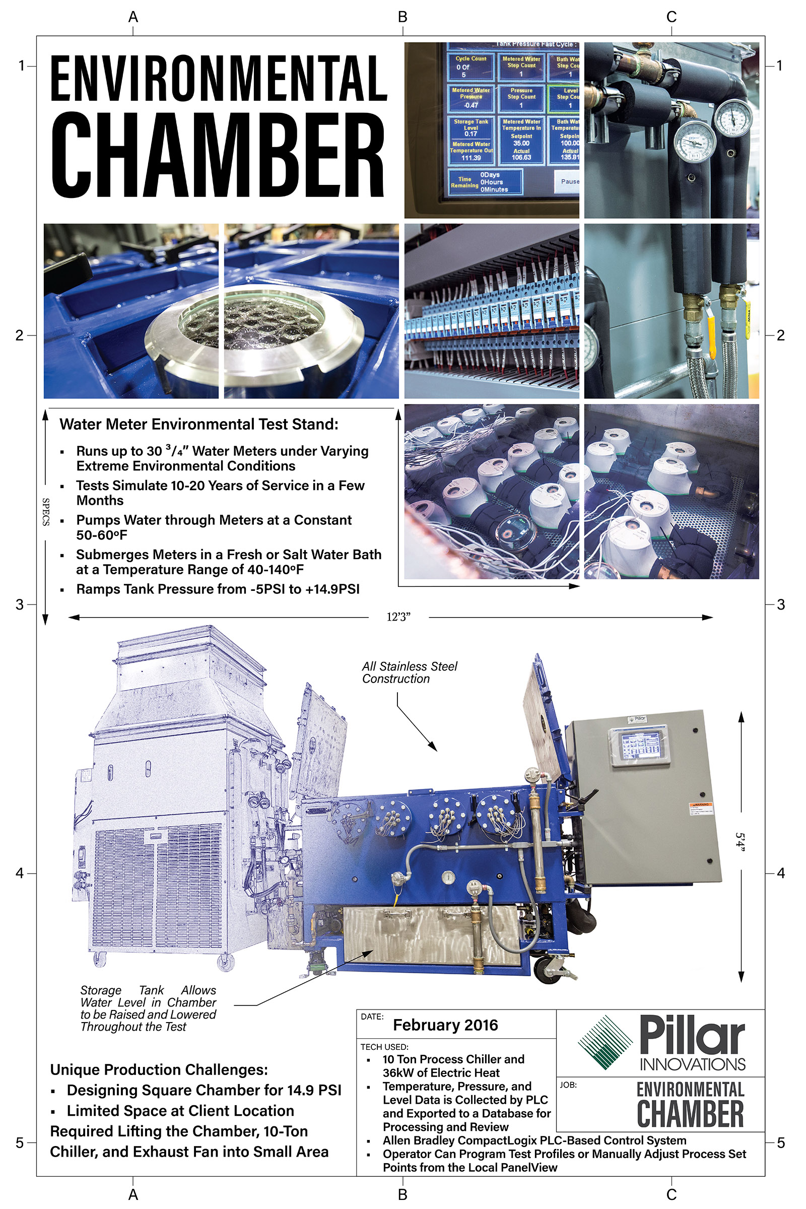 Machine Building | Pillar Innovations